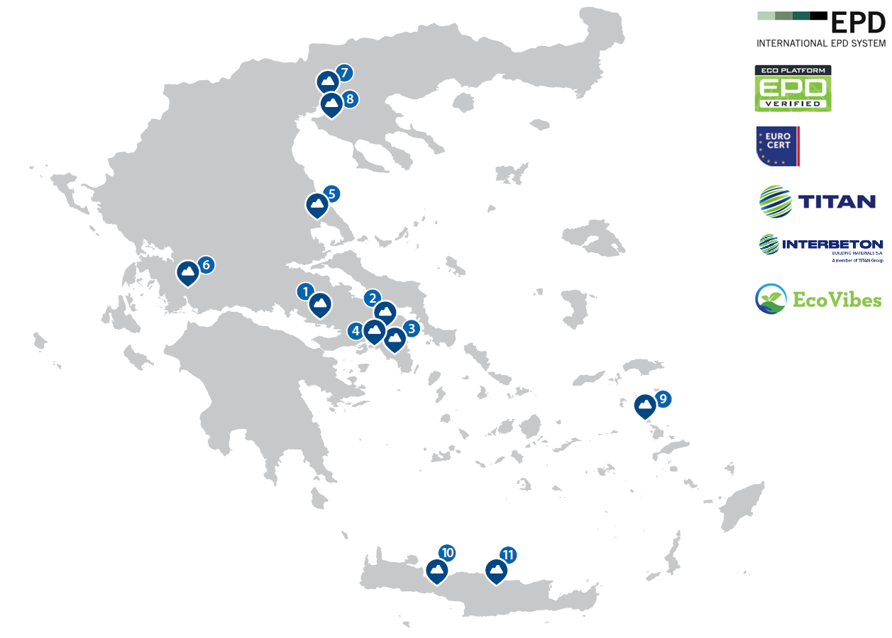 10 EPDs για τον Όμιλο TITAN - ΕcoVibes - Σύμβουλοι Περιβάλλοντος